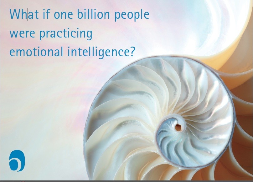 6秒钟情商 · 完整的情商解决方案！Six Seconds Emotional Intelligence network!