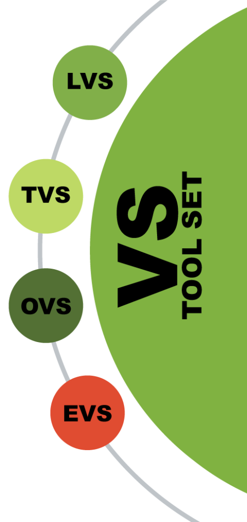 测评工具 • 6秒钟情商官网