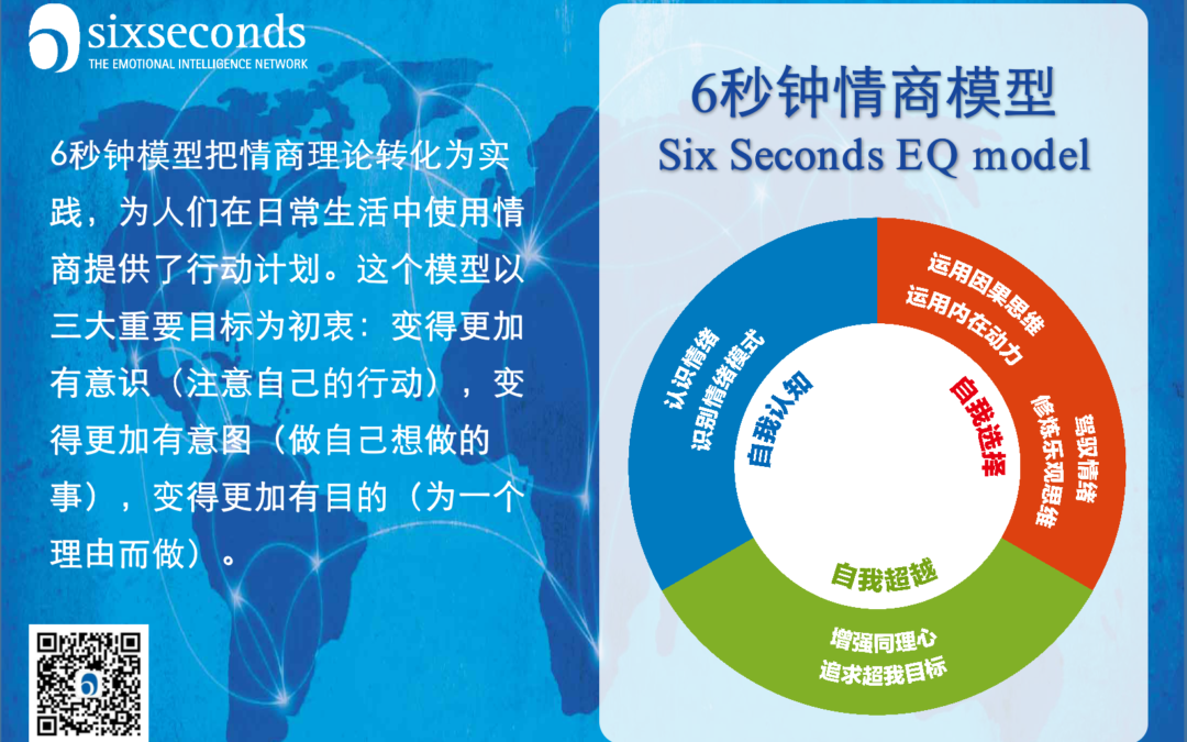 6秒钟情商模型 The Six Seconds EQ Model • 6秒钟情商官网