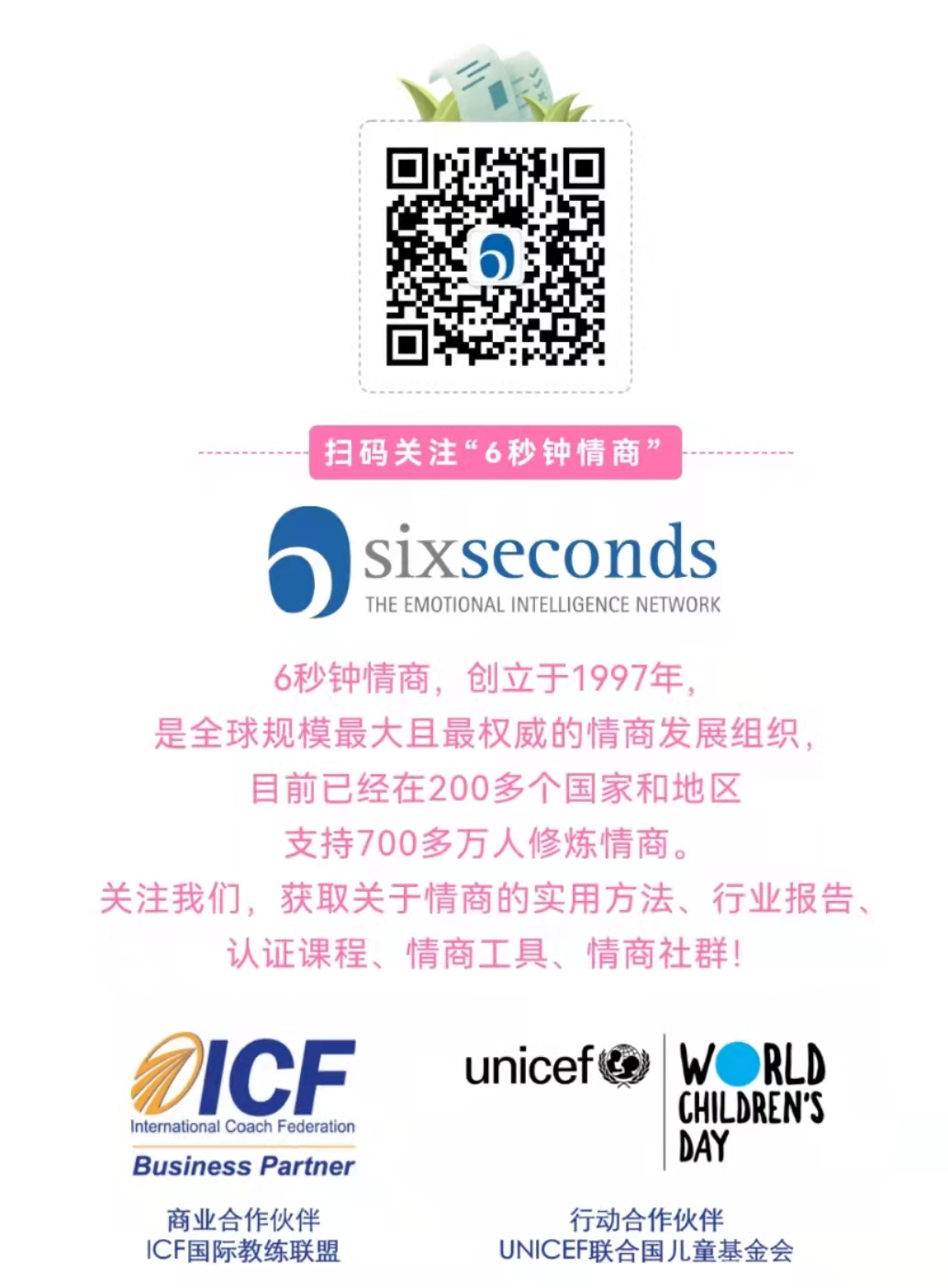 6秒钟情商模型 The Six Seconds EQ Model • 6秒钟情商官网